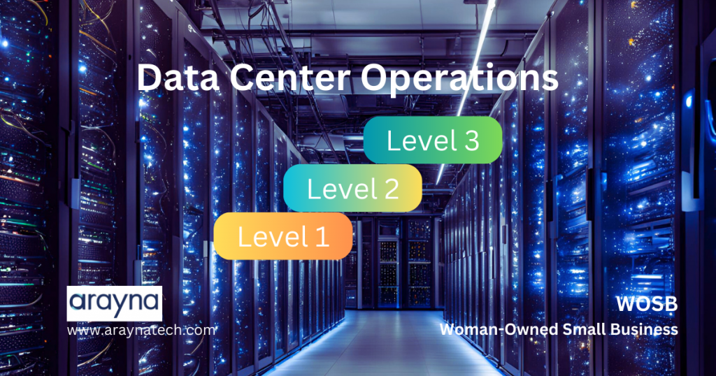 Three Levels of Data Center Operations | Arayna Tech